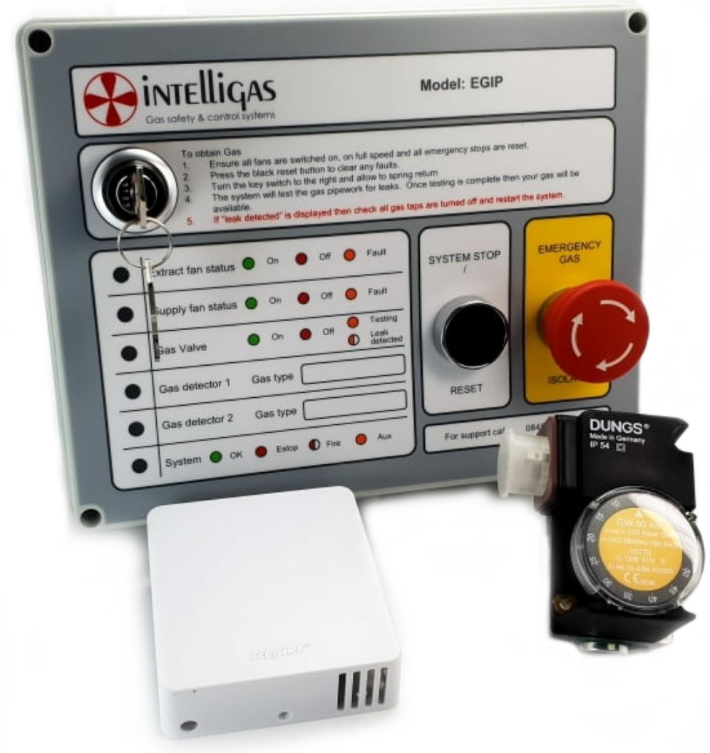 Gas Interlock Proving Panel EGIP + Pressure Switch + CO2 monitor